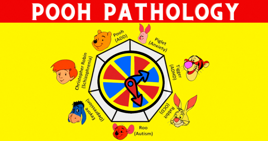 What Is Your Pooh Pathology? - quiztest.me|All Quizzes, Trivia, Photo ...