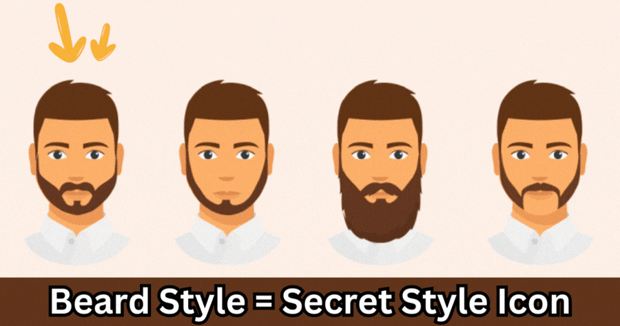 Selecciona Tu Estilo De Barba Favorito Para Descubrir Su Icono De ...