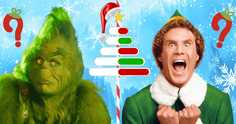 Funny Quiz - Fun Quizzes and Personalized Tests | QuizTest