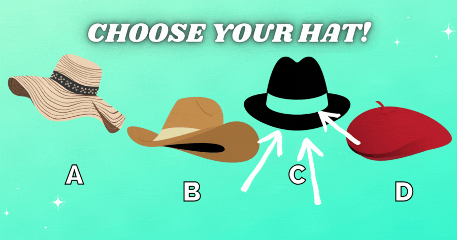 Choose Your Favorite Hat And Reveal An Interesting Fact About Your ...