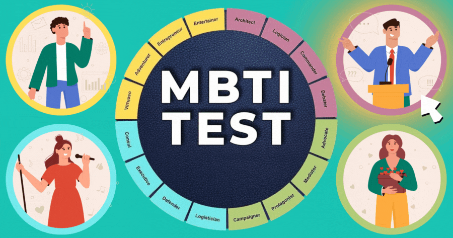 Fun Quizzes and Personality Tests | QuizTest