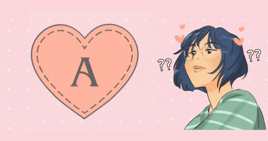 Tell Us Your Partner's Initials And We Will 99.9% Correctly Know Your ...