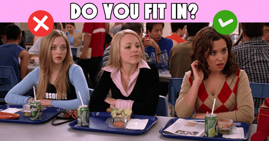 Do You Actually Fit In With Your Current School Group? - quiztest.me ...