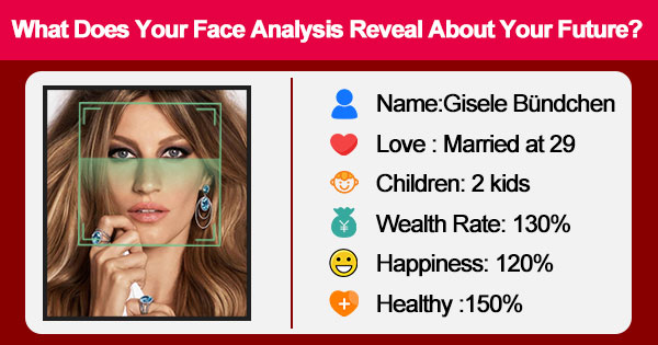 What Does Your Face Analysis Reveal About Your Future? - quiztest.me ...
